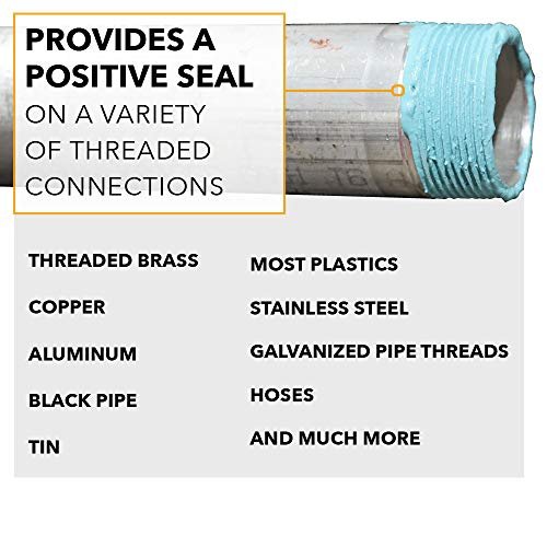 Gasoila Soft-Set PTFE Pipe Thread Sealant – Non-Hardening Paste for Me ...