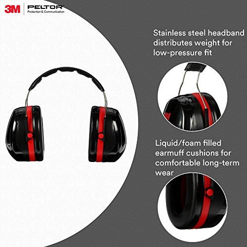 3M PELTOR Optime 105 Earmuffs H10P3E, Hard Hat Attached – Aabaco Store